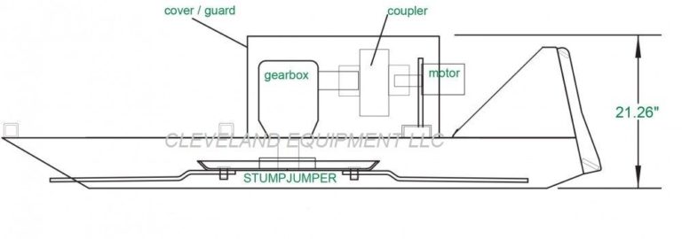 Brush Cutter - AMMBUSHER AM720 - Cleveland Equipment LLC